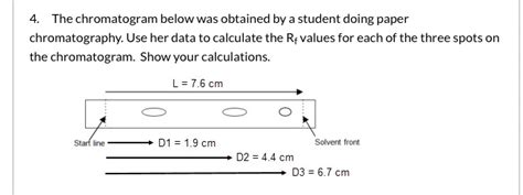 SOLVED The Chromatogram Below Was Obtained By Student Doing Paper Chromatography Use Her Data