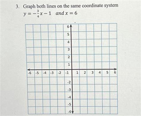 solved graph both lines on the same coordinate system show