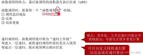 数据结构问答3 栈和线性表的关系 csdn博客