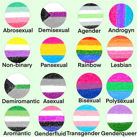 Custom Pride Flag Pinbadge Etsy