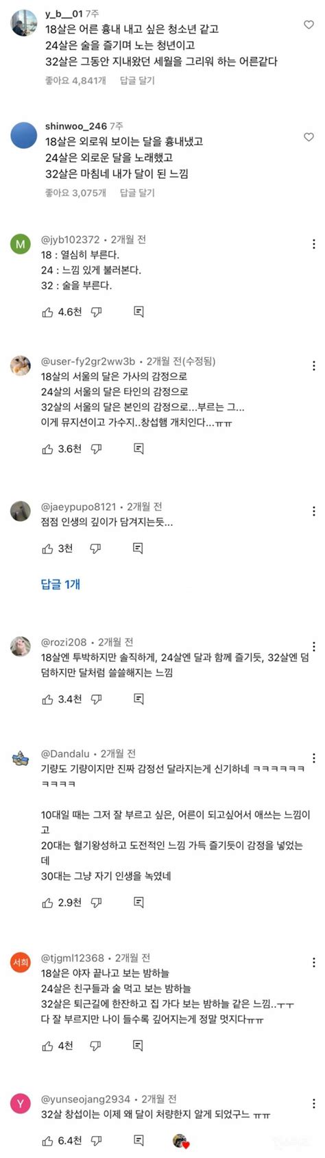 비투비 이창섭 서울의 달 변천사 Avi 인스티즈 Instiz 이슈 카테고리