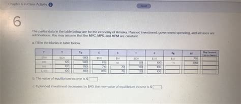 solved chapter 6 in class activity the partial data in the
