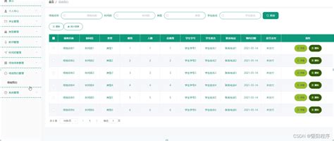 Javaphpnodejspython高校体育馆管理信息系统【2024年毕设】 Csdn博客