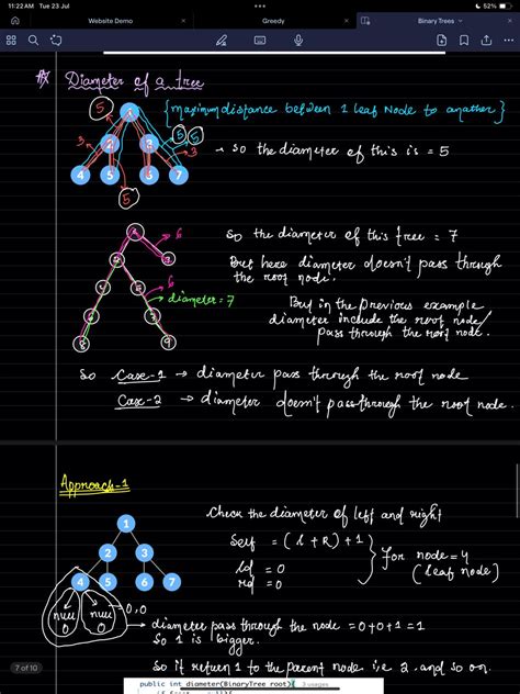 Deepak Kumar Behera On Linkedin Day61 Day62 Dsa 100daysofcode Binarytrees Techlearning