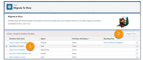 Workflow Rules And Process Builder Is Retiring Know What Next Hic