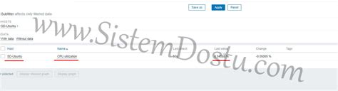 Zabbix Template Items Islemleri18 Sistem Ve Network Dünyasına Hoşgeldiniz