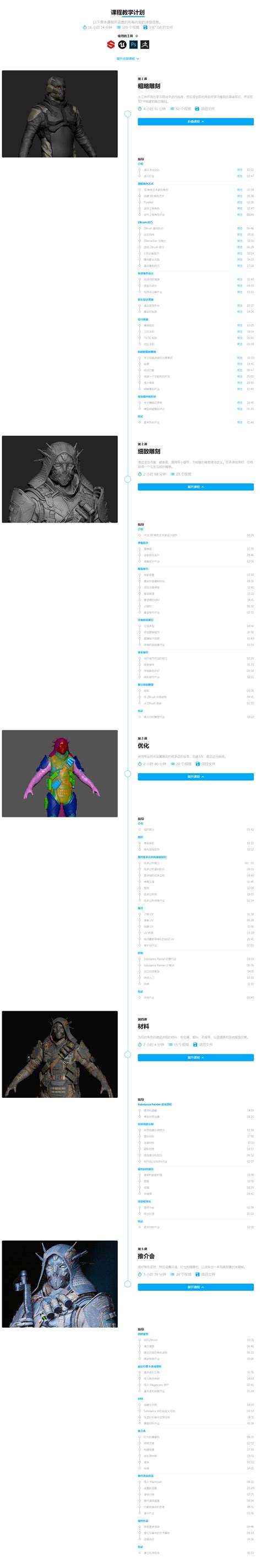 中英文字幕 Zbrush Sp Ue5电影游戏次时代三维人物建模材质渲染教程 Learn Squared 3d Character Art 后生视觉设计资源网