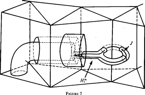 Figure 7 From Repairing Embeddings Of 3 Cells With Monotone Maps Of ³ Semantic Scholar