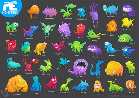 Marvellous Me On Behance