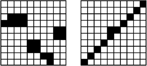 Input And Output Of Ann For Diagonal Pattern Download Scientific Diagram