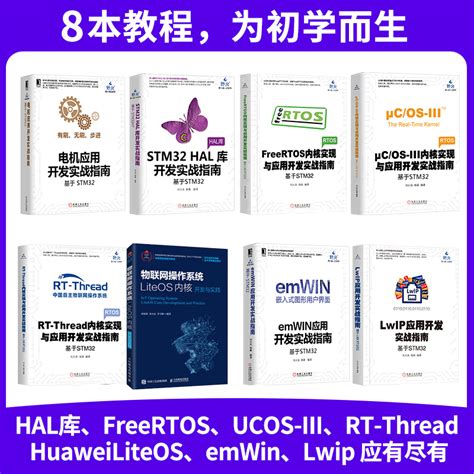 [usd 150 66] Wildfire Stm32 Development Board F407 Electrical Control