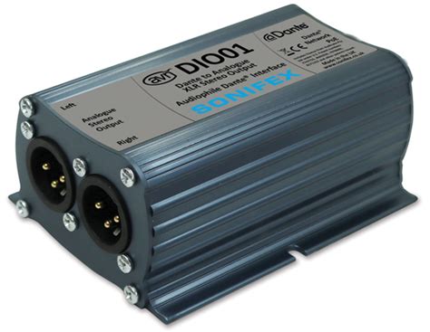 Sonifex Show New Dante Audio Interfaces At NAB RAVe PUBS