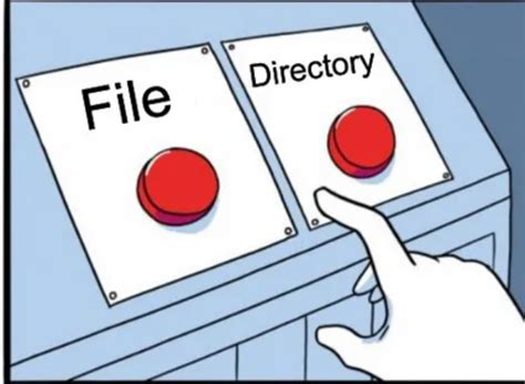 How Umask Shapes Directory Permissions In Linux Visual Deep Dive By