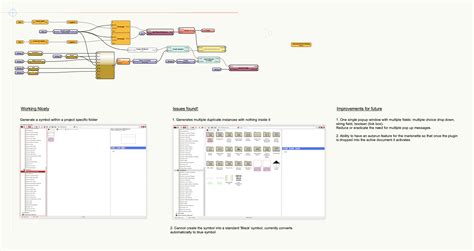 plugin to generate custom symbols marionette vectorworks community