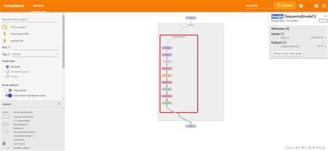 神经网络 实例以及sequential的使用 sequential模型添加卷积层 csdn博客