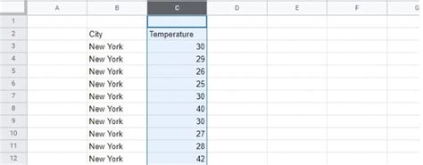 How To Quickly Highlight Duplicates In Google Sheets MashTips