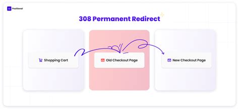 Permanent Redirects The Ultimate Guide Backlink Manager