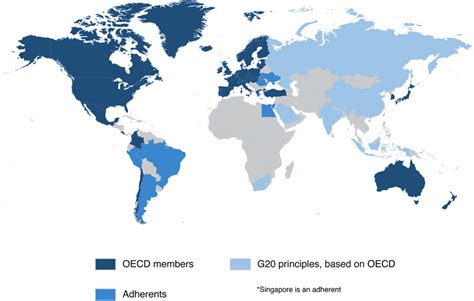 AI Principles Overview OECD AI