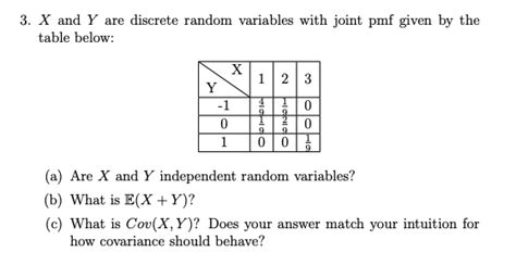 solved x ﻿and y ﻿are discrete random variables with joint