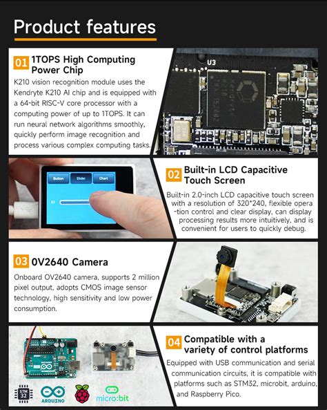K210 Visual Recognition Module With Serial Port For Image Processing