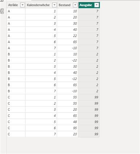 need help with dax command microsoft fabric community