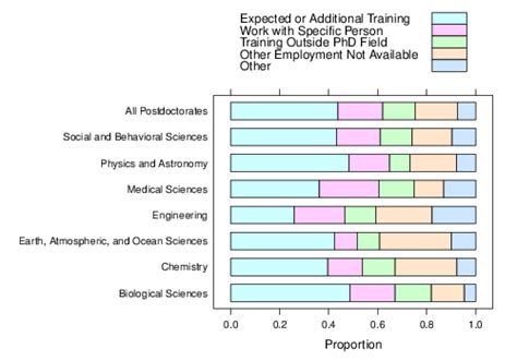 Latticeextra R Package Latticeextra R Package