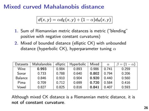 Classification With Mixtures Of Curved Mahalanobis Metrics Ppt