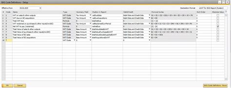 How To Create A New VAT Code In Sap Business One APH