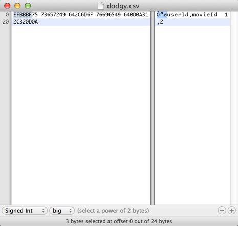 Neo J LOAD CSV Column Is Null Mark Needham