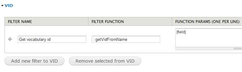 Feed Import Taxonomy Terms Feed Import Drupal Wiki Guide On Drupal Org