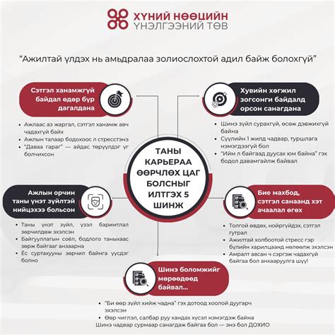 Та өөрийгөө таньж сонсож чадвал ирээдүйгээ бүтээж чадна Хүний