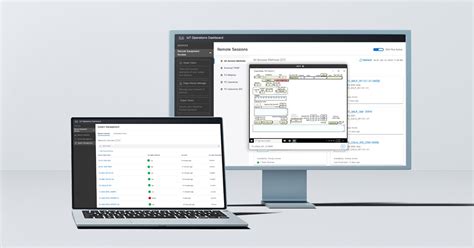 Cisco Secure Equipment Access Cisco