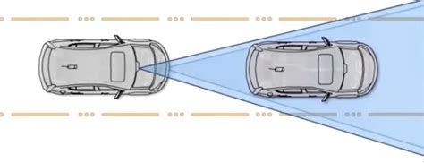 How Does The Collision Mitigation Braking System Work In My Honda Vehicle The Steele Honda Blog