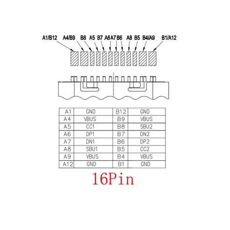 Conector Usb Tipo C Hembra Pines Smd Horizontal Electronica Plett