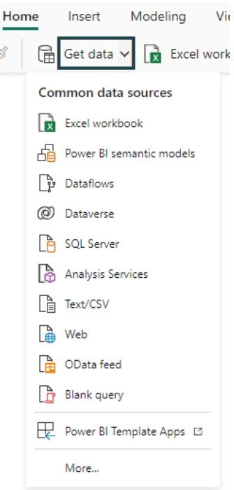 Power Bi Forecast Step By Step Examples How To Forecast
