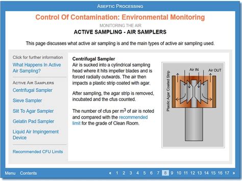 Aseptic Air Sampling CoAcS