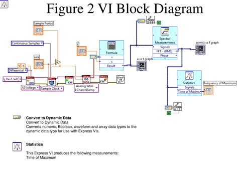 Ppt Me 322 Instrumentation Lecture 40 Powerpoint Presentation Free Download Id3707989