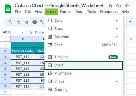 Column Chart In Google Sheets Examples How To Create