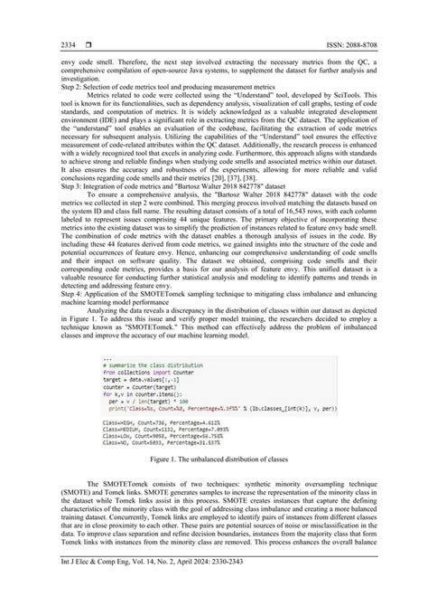 Detecting And Resolving Feature Envy Through Automated Machine Learning