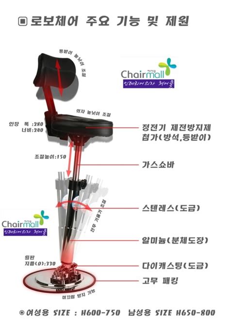 서서일하는의자 반도체 크린룸 클린룸 제전의자로보체어입식의자공장의자작업의자 미용실의자 마트의자스탠딩의자카운터