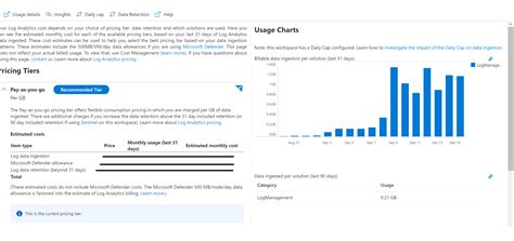 Application Insights Showing In Live Metrics But Not In Log Analytics