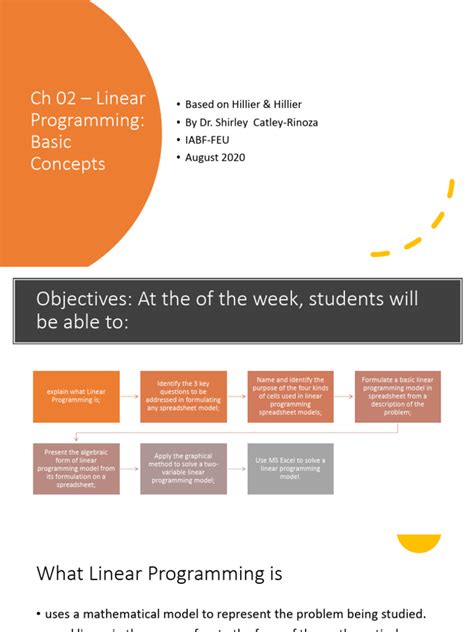 Ch 02 By Sr Pdf Mathematical Optimization Linear Programming