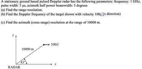 Solved A Stationary Ground Based Pulsed Doppler Radar Has