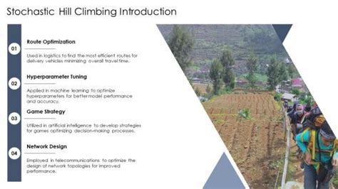 Stochastic Hill Climbing Introduction Hyperheuristics Ppt Powerpoint Acp Ppt Template