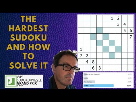 Sudoku Hardest