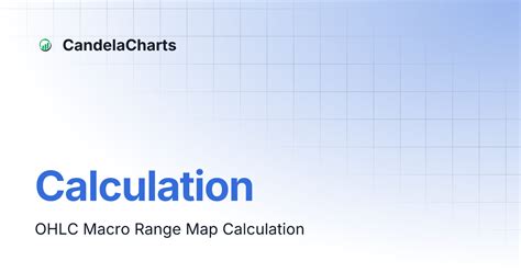 Calculation Candelacharts