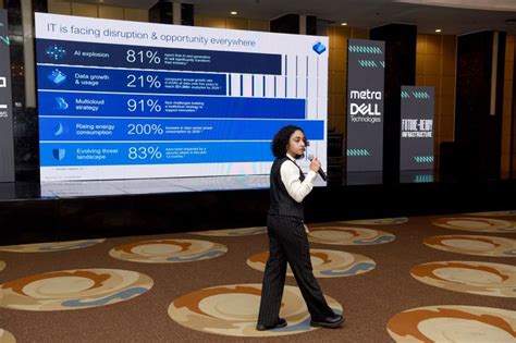 Futurereadyinfrastructure Delltechnologies Metragroup Powerstore