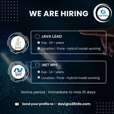 O2f Info Solutions Private Limited On Linkedin O2f O2finfo Staffing