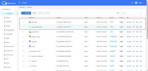 etl数据集成丨快速将mysql数据迁移至doris数据库 mysql数据转doris csdn博客