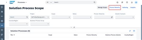 loading sap help portal